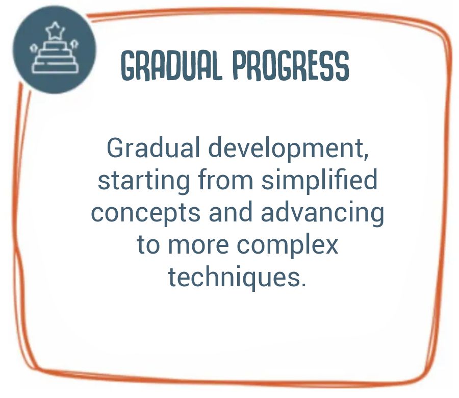 UNLOCK YOUR DRAWING - Ilustra Academy